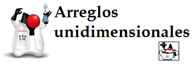 Arreglos – Java – Guía Estudiantil